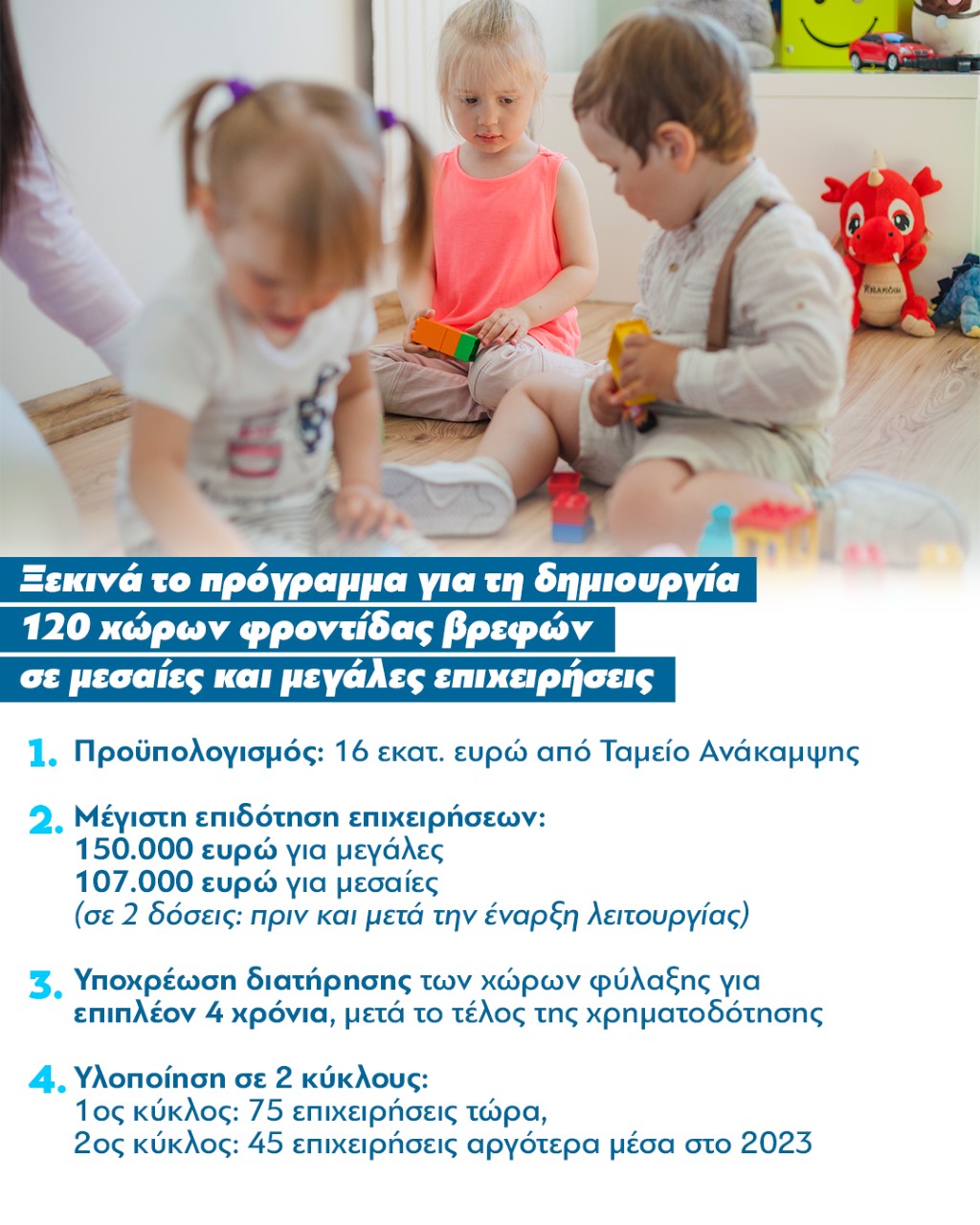 ΥΠΟΒΟΛΗ ΑΙΤΗΣΕΩΝ ΓΙΑ ΤΟ ΠΡΟΓΡΑΜΜΑ ΔΗΜΙΟΥΡΓΙΑΣ 120 ΧΩΡΩΝ ΦΡΟΝΤΙΔΑΣ ...